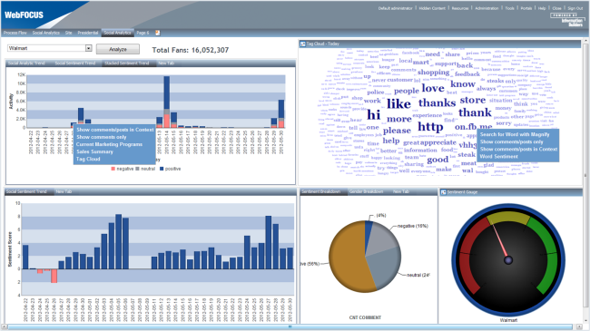 Information Builders Hits Its Stride, Launches WebFOCUS 8 | TDWI